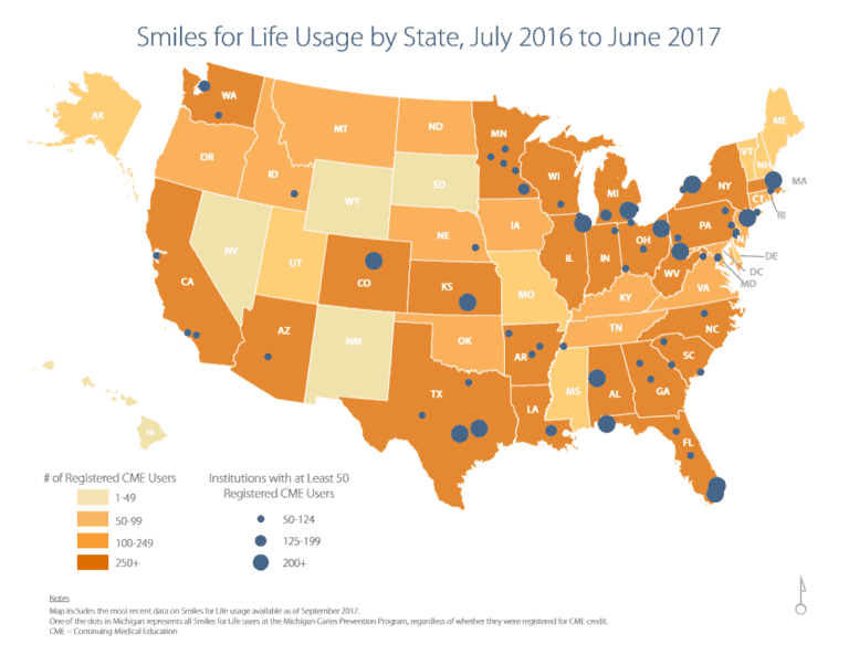 Utilization | Smiles for Life Oral Health