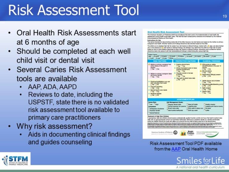 Module 6 Slide 19 | Smiles for Life Oral Health